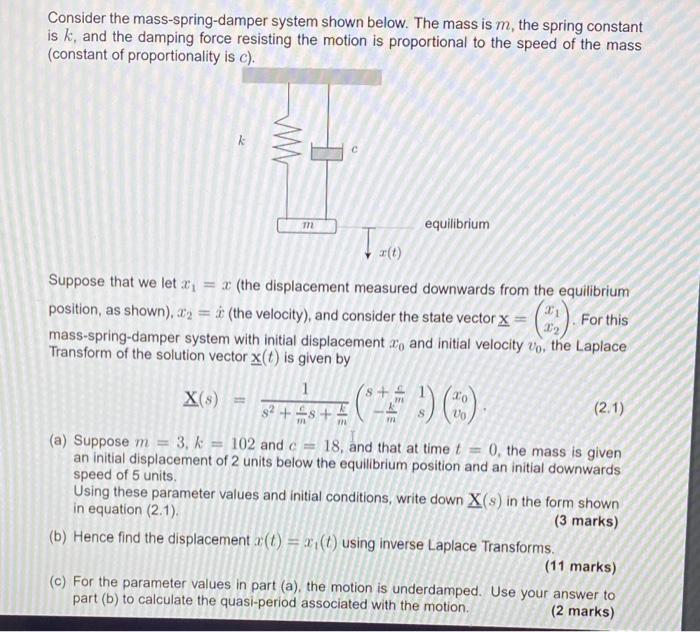Solved Consider the mass-spring-damper system shown below. | Chegg.com