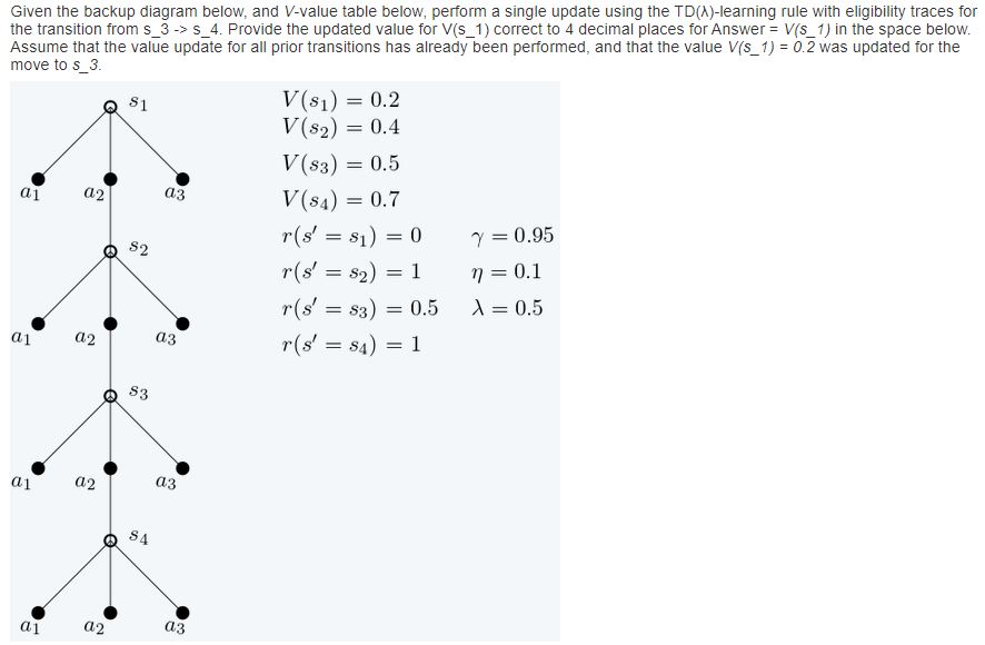 Solved Given the backup diagram below, and V-value table | Chegg.com