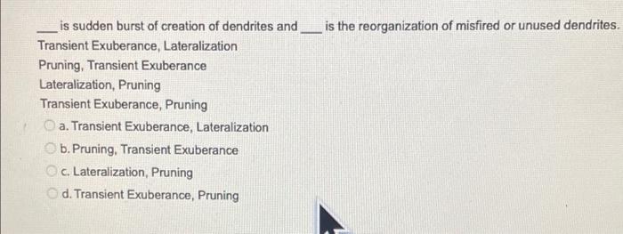 Solved is the reorganization of misfired or unused | Chegg.com