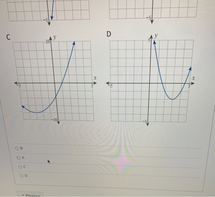 Solved Use the given conditions to determine which graph | Chegg.com