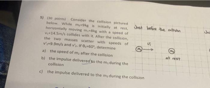 Solved 5) (30 points) Consider the collision pictured below. | Chegg.com