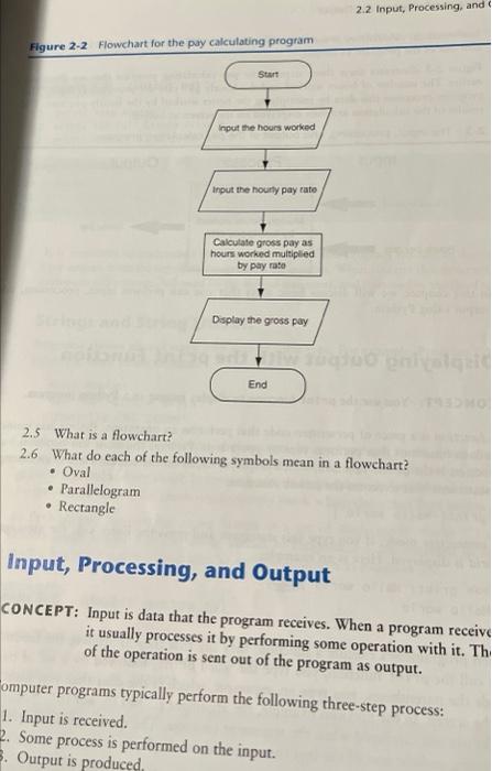 Solved A2 - Due Feb 4, 2022 11:59 PM Sp22 Intro Cmptr/Prob | Chegg.com