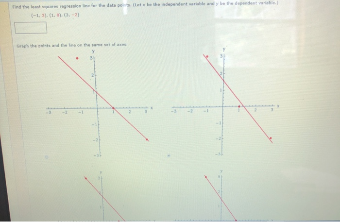 Solved Find the least squares regression line for the data | Chegg.com