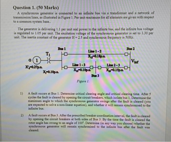 Solved Question 1. (50 Marks) A synchronous generator is | Chegg.com