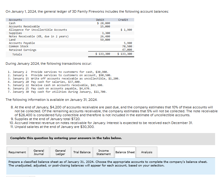On January 1, 2024, ﻿the general ledger of 3D Family | Chegg.com