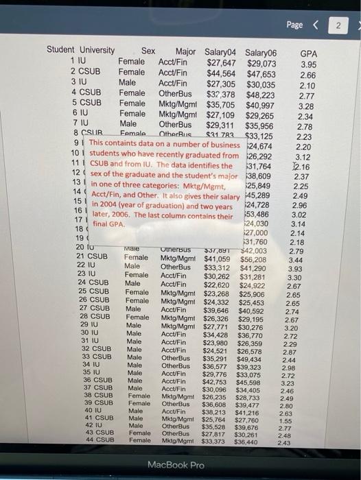 Solved Examine the data in the sheet Data1 in the attached | Chegg.com