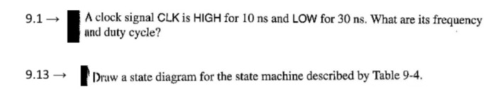 Solved 9.1 A clock signal CLK is HIGH for 10 ns and LOW for | Chegg.com
