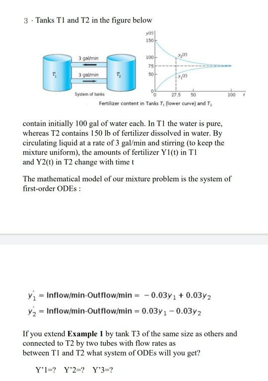 Solved Tanks T1 and T2 in the figure below contain initially | Chegg.com