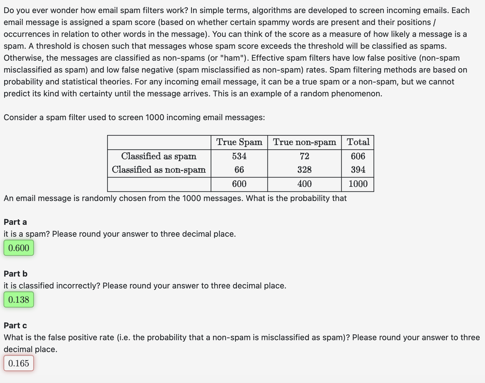 Solved Do you ever wonder how email spam filters work? In | Chegg.com