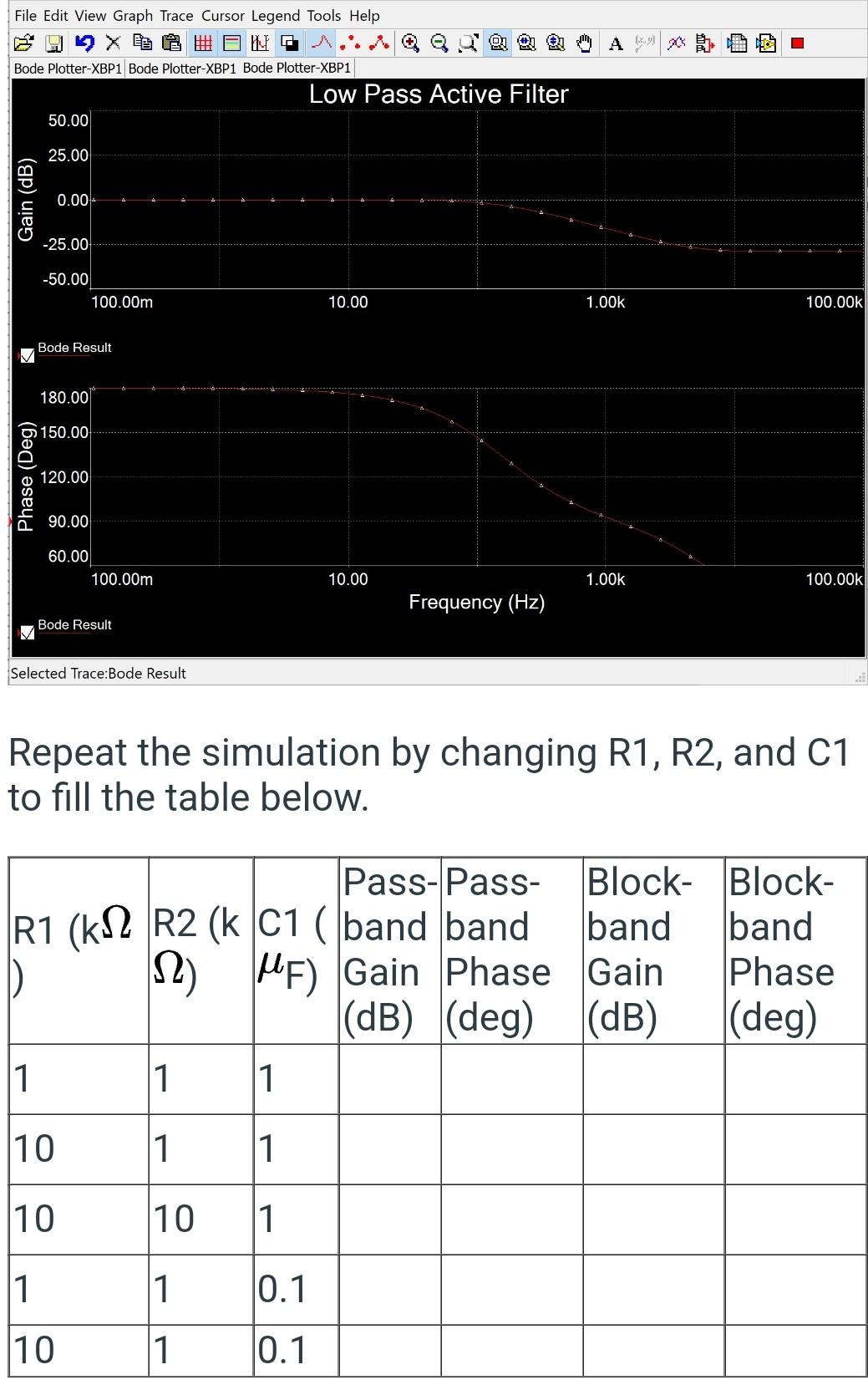 1. Adjust the initial and final values of the Bode | Chegg.com