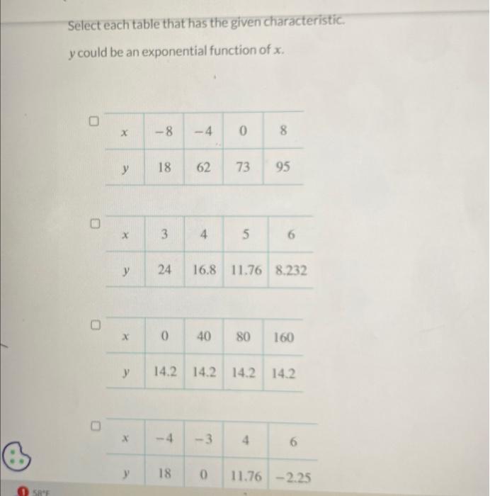 Solved Select each table that has the given characteristic. | Chegg.com