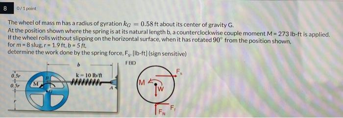 Solved The wheel of mass m has a radius of gyration | Chegg.com