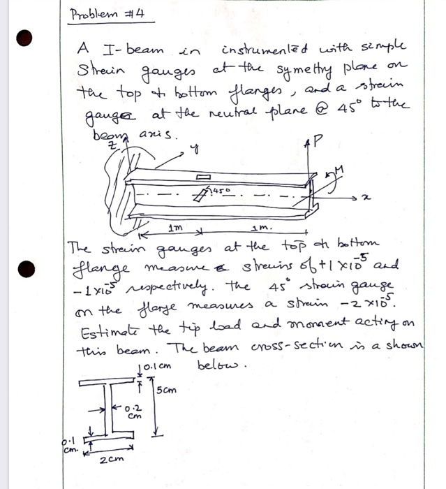 Solved Problem #4 A I-beam in instrumented with sample | Chegg.com