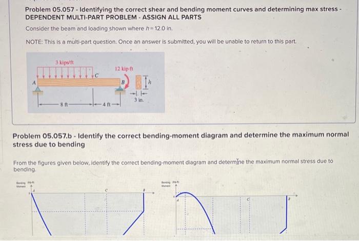 Solved Problem 05.057 - Identifying the correct shear and | Chegg.com