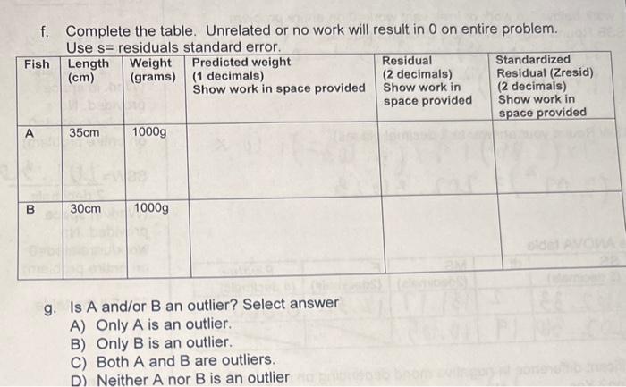 Solved f. Complete the table. Unrelated or no work will | Chegg.com