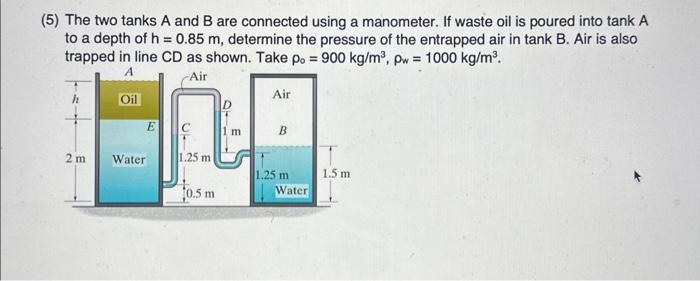 Solved (5) The two tanks A and B are connected using a | Chegg.com