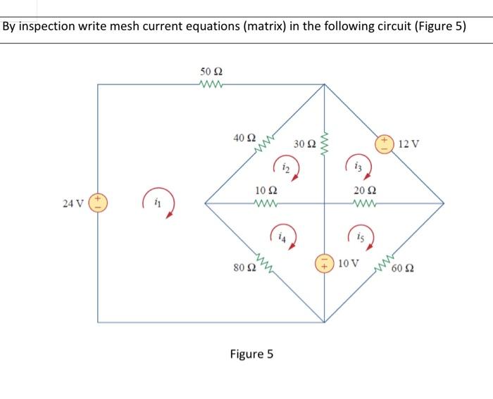 Solved By inspection write mesh current equations (matrix) | Chegg.com