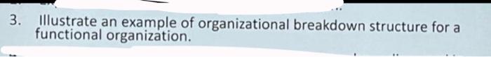 Solved . 3. Illustrate an example of organizational | Chegg.com