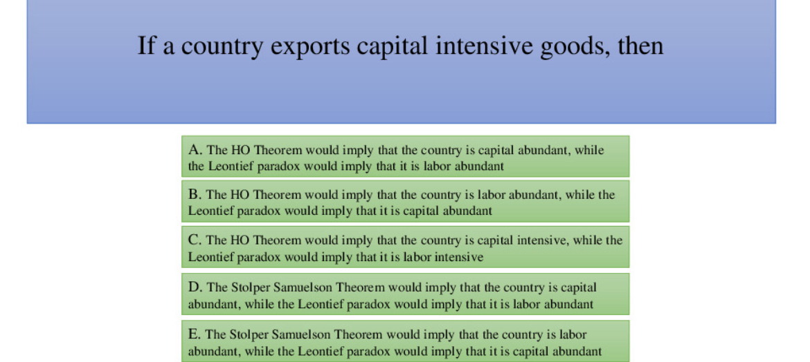 Solved If a country exports capital intensive goods, thenA. | Chegg.com