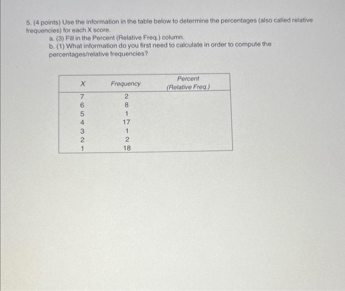 Solved 5. (4 points) Use the information in the table below | Chegg.com