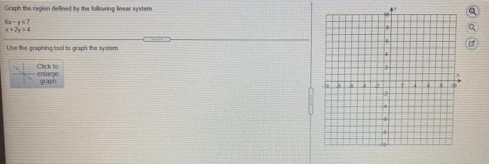 Solved Graph the region defined by the following linear | Chegg.com