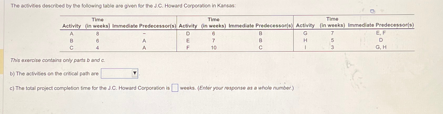 Solved The activities described by the following table are | Chegg.com