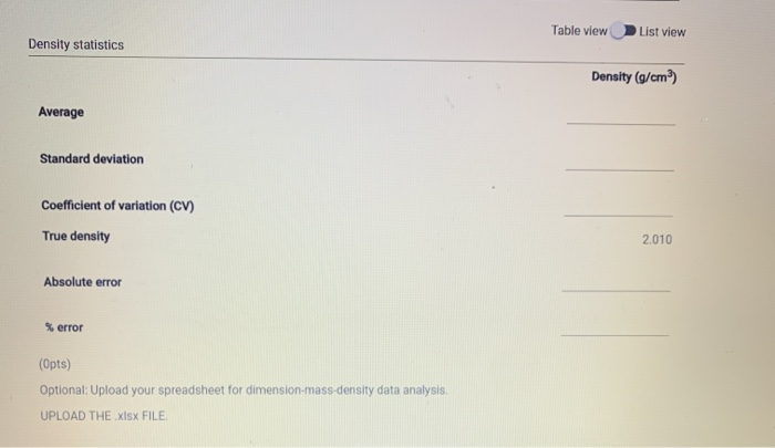 Solved: (39pts) Dimensions And Masses Of Solid Objects Tab... | Chegg.com