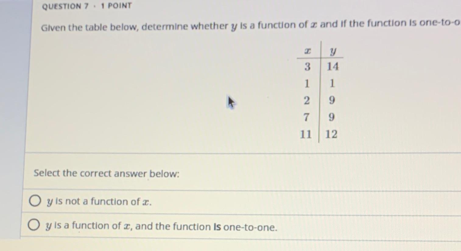 Solved QUESTION 7 , 1 POINTGiven the table below, determine | Chegg.com Solved QUESTION 7 , 1 POINTGiven the table below, determine | Chegg.com