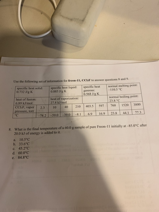 Solved Use the following set of information for freon-11, | Chegg.com