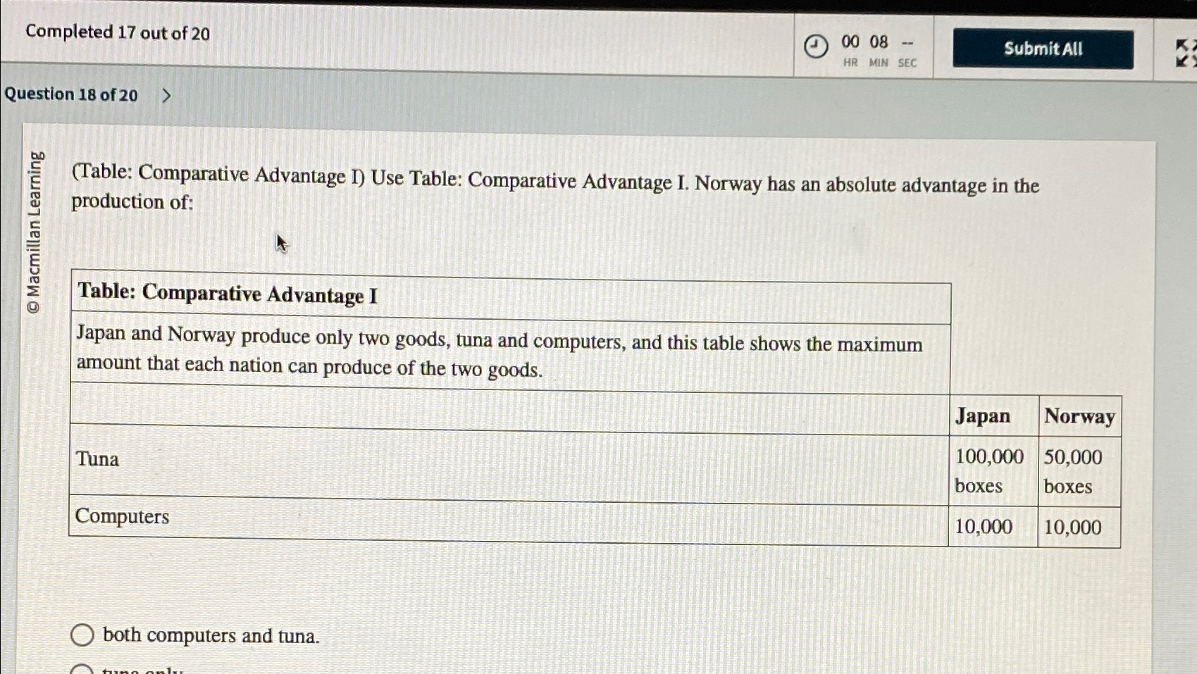 Solved Completed 17 ﻿out of 20Question 18 ﻿of 20(Table: | Chegg.com