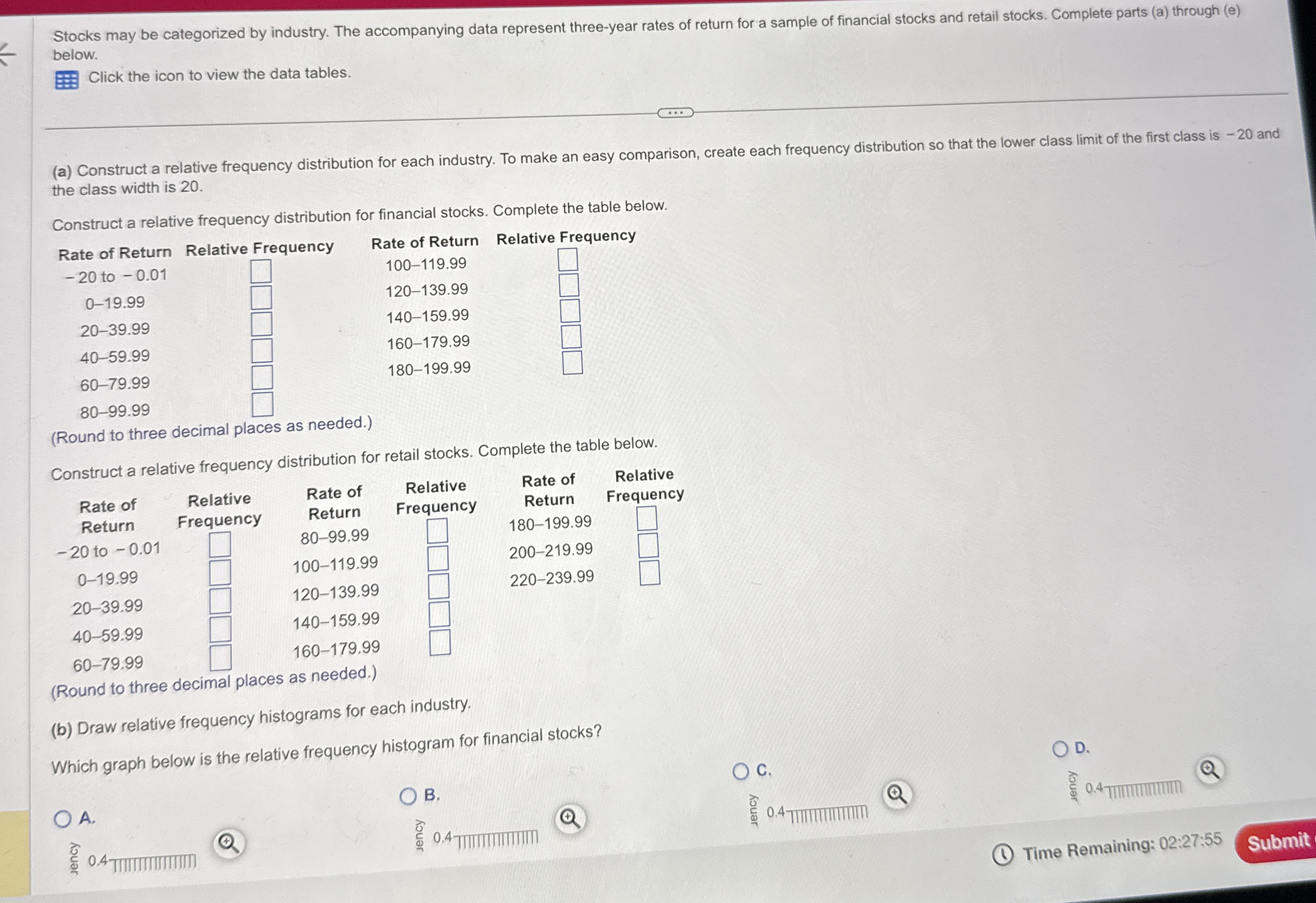Stocks may be categorized by industry. The | Chegg.com