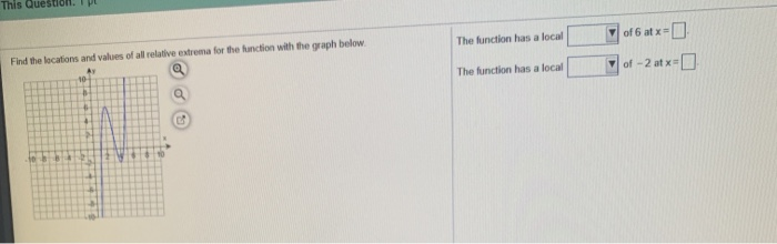 Solved This tion. v of 6 atx The function has a local Find | Chegg.com