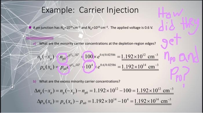 Solved XXI Example: Carrier Injection A pn junction has | Chegg.com