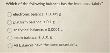 Solved Which of the following balances has the least | Chegg.com