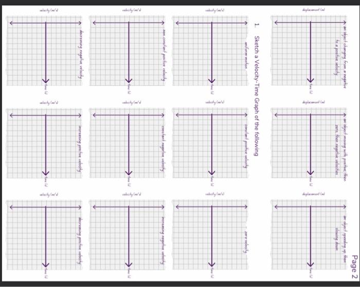Solved PHYSICS 30: UNDERSTANDING D-T AND V-T GRAPHS 1. | Chegg.com