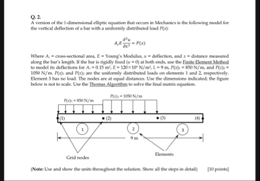Solved Q. 2.A version of the 1-dimensional elliptic equation | Chegg.com