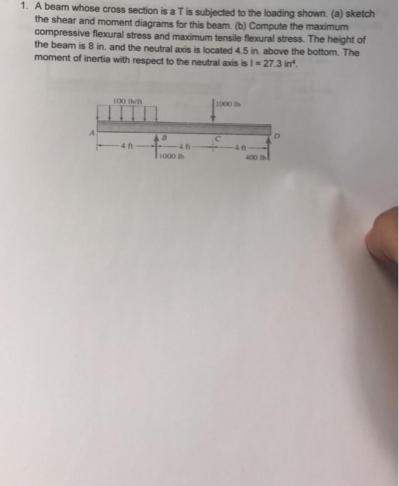 Solved 1. A beam whose cross section is a Tis subjected to | Chegg.com