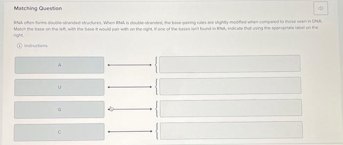 Solved RNA often forms double-stranded structures. When RNA | Chegg.com