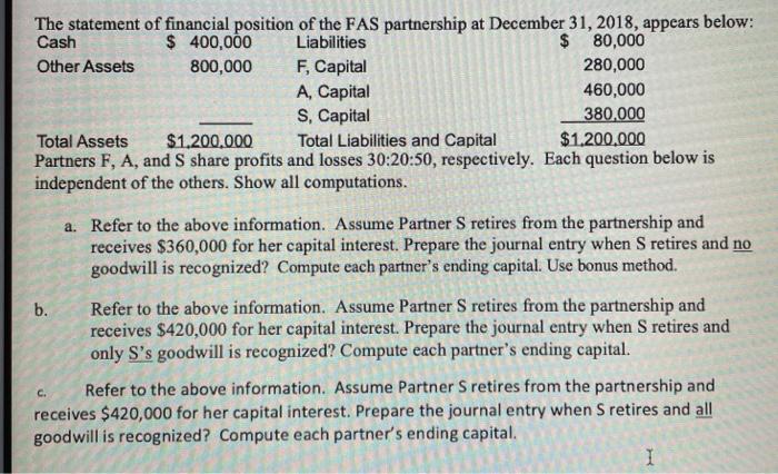 Solved The statement of financial position of the FAS | Chegg.com