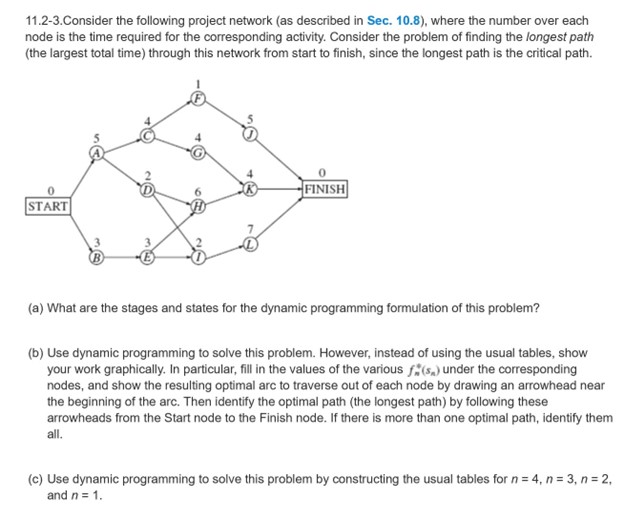 Solved 11.2-3.Consider the following project network (as | Chegg.com
