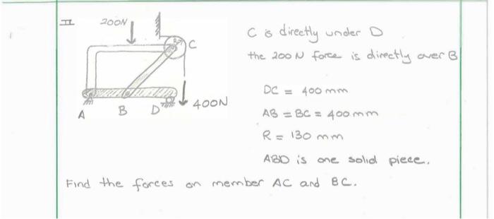 Solved II- Find the reaction forces at the pins A and E. B | Chegg.com