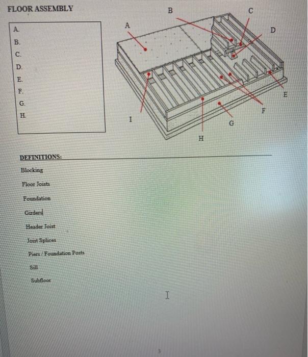 Solved identify each wall and floor component with the | Chegg.com