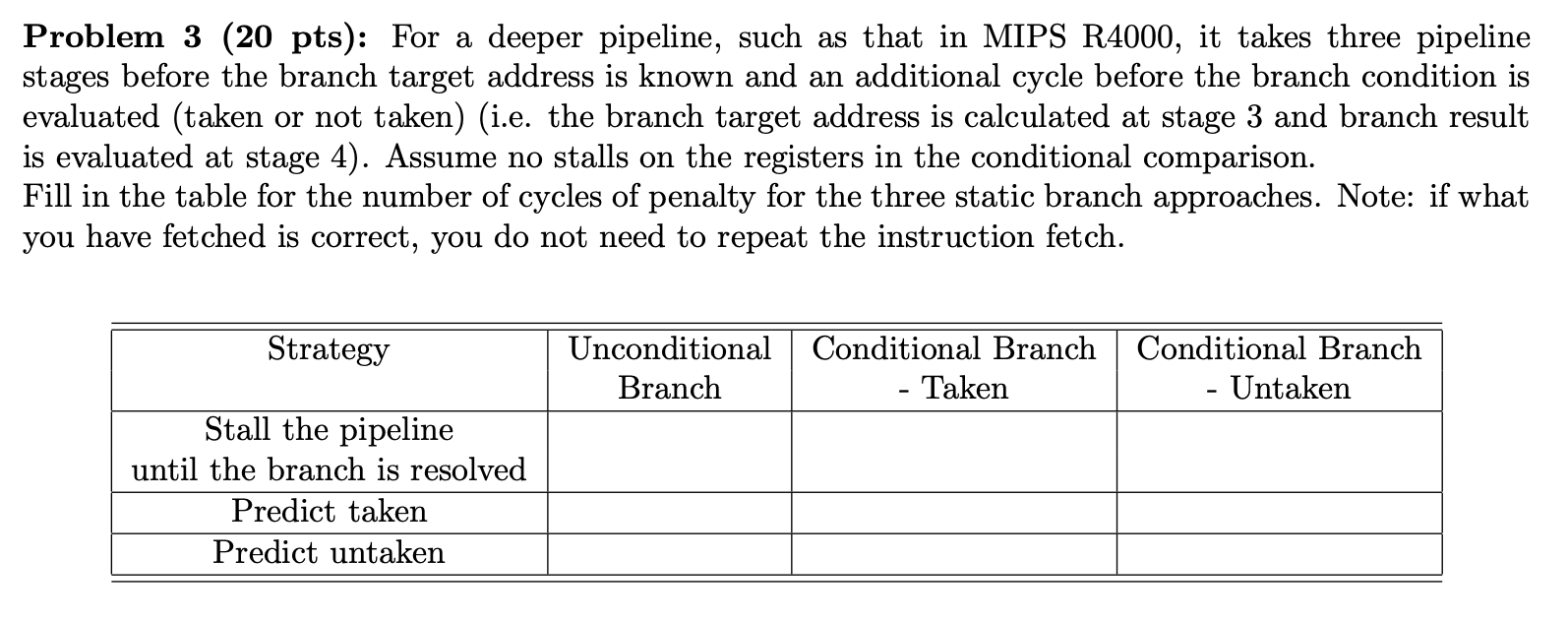 Solved Problem 3 (20 ﻿pts): For a deeper pipeline, such as | Chegg.com