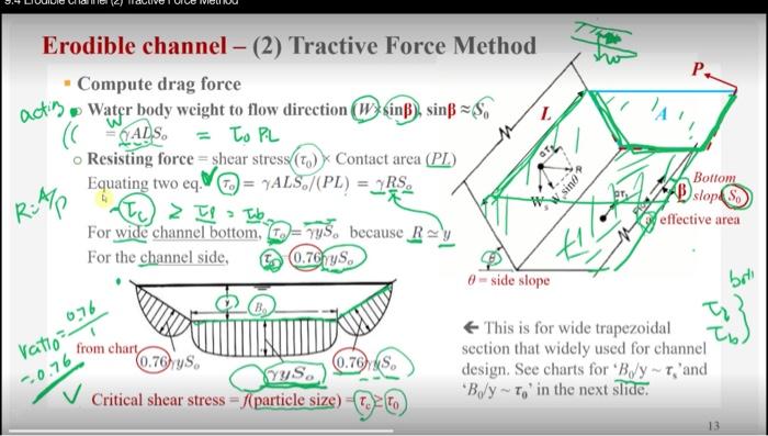 Solved QUESTION 6 Use the tractive force method to compute | Chegg.com