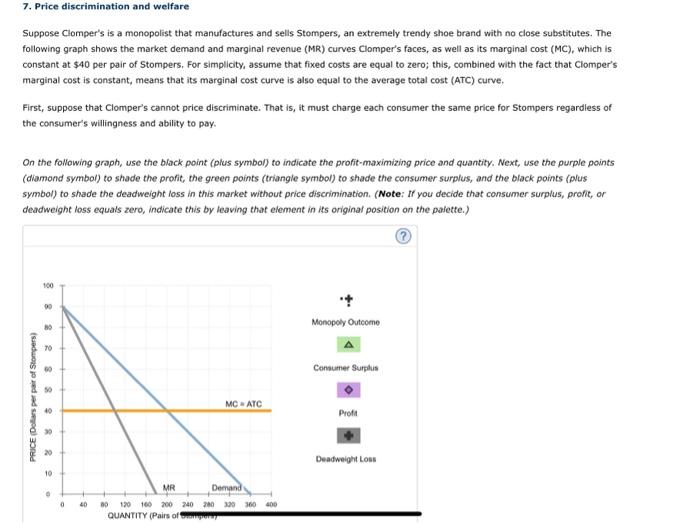 Solved Suppose Clomper's is a monopolist that manufactures | Chegg.com