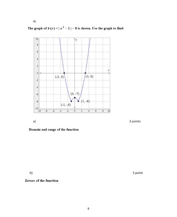 Solved The graph of h(x)=∣∣x2−1∣∣−8 is shown. Use the graph | Chegg.com