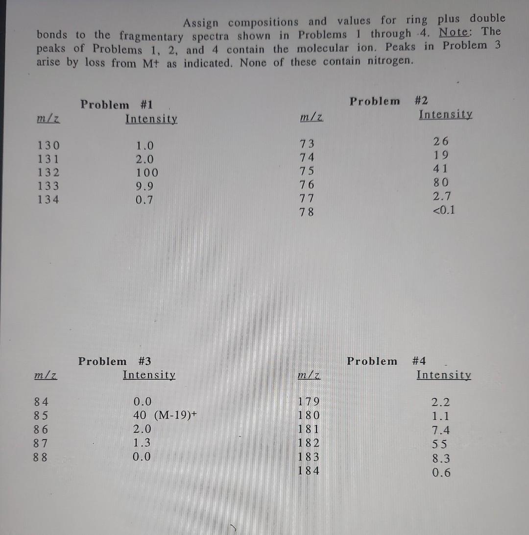 Solved Assign compositions and values for ring plus double | Chegg.com