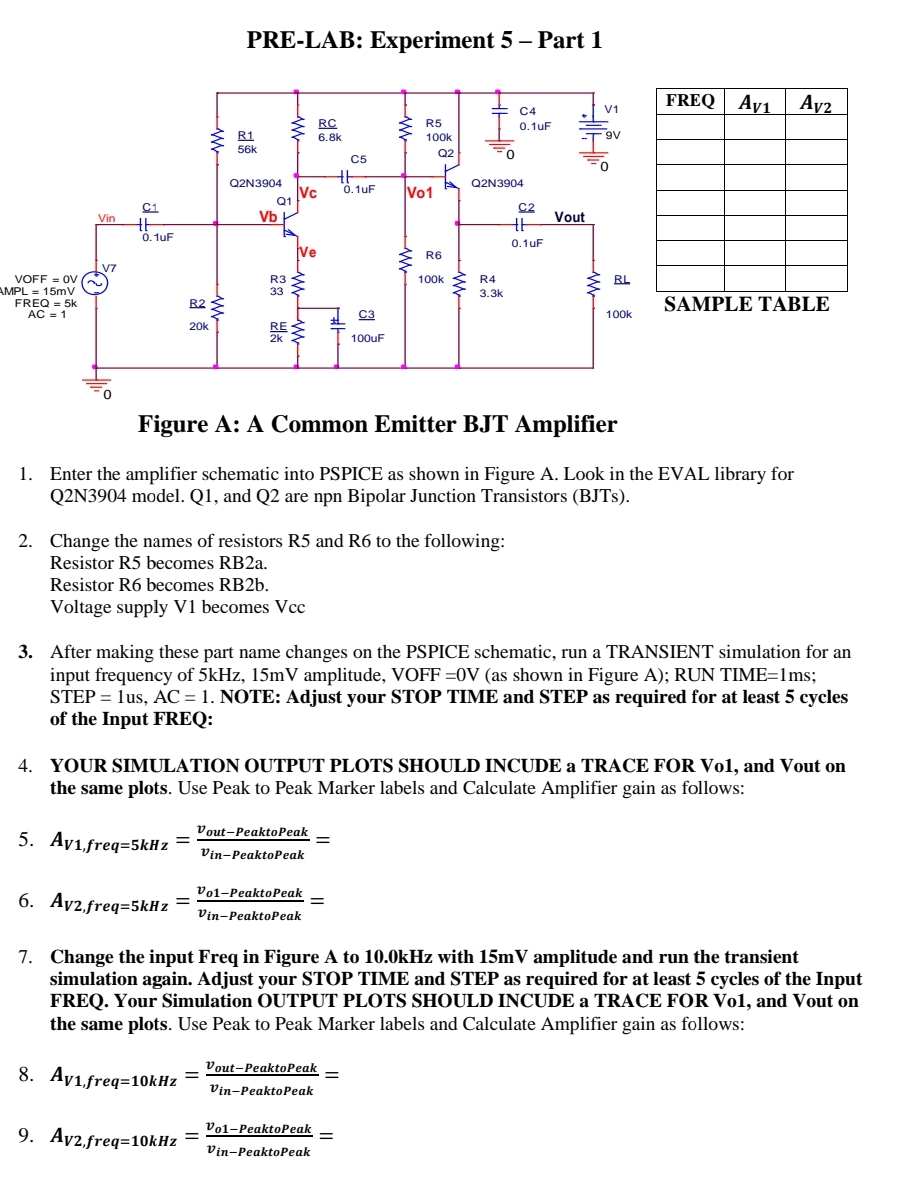 PRE-LAB: Experiment 5 - ﻿Part 1\table[[FREQ,AV1,AV2 | Chegg.com