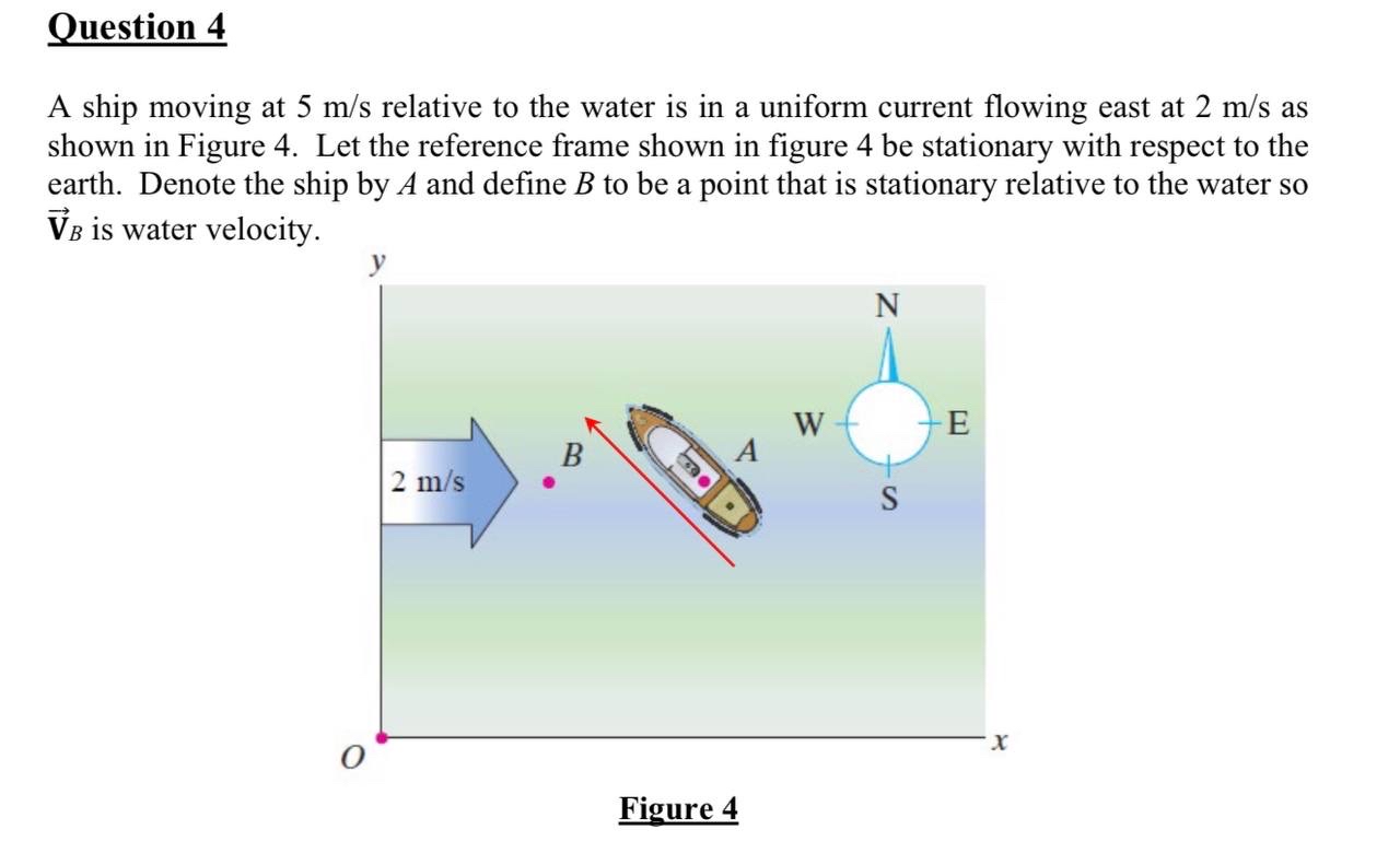 Solved Question 4A ship moving at 5ms ﻿relative to the water | Chegg.com