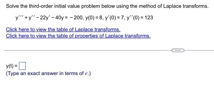 Solved Solve the third-order initial value problem below | Chegg.com